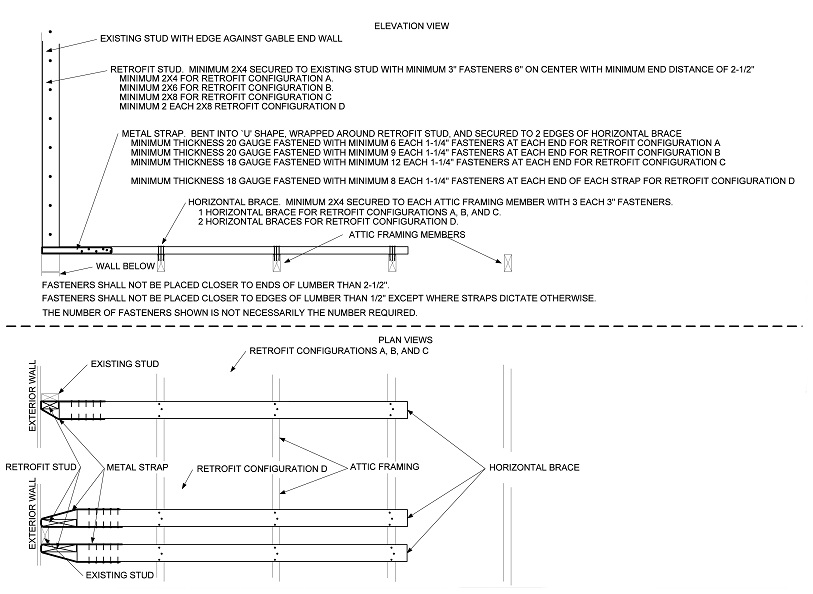 CHAPTER 16 RETROFITTING - 2010 FLORIDA EXISTING BUILDING CODE