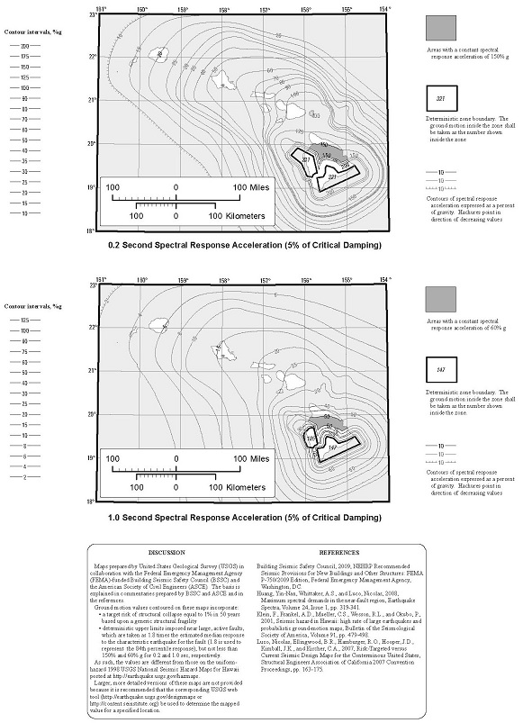 CHAPTER 16 STRUCTURAL DESIGN - 2012 INTERNATIONAL BUILDING CODE (IBC)