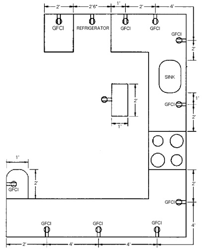 CHAPTER 39 POWER AND LIGHTING DISTRIBUTION - 2012 INTERNATIONAL ...