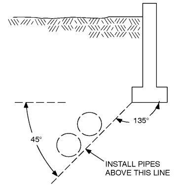 CHAPTER 26 GENERAL PLUMBING REQUIREMENTS - 2012 INTERNATIONAL ...