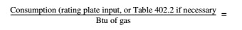APPENDIX A SIZING AND CAPACITIES OF GAS PIPING - 2012 INTERNATIONAL ...