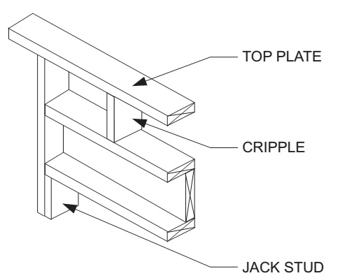 CHAPTER 6 WALL CONSTRUCTION - 2012 INTERNATIONAL RESIDENTIAL CODE (IRC)