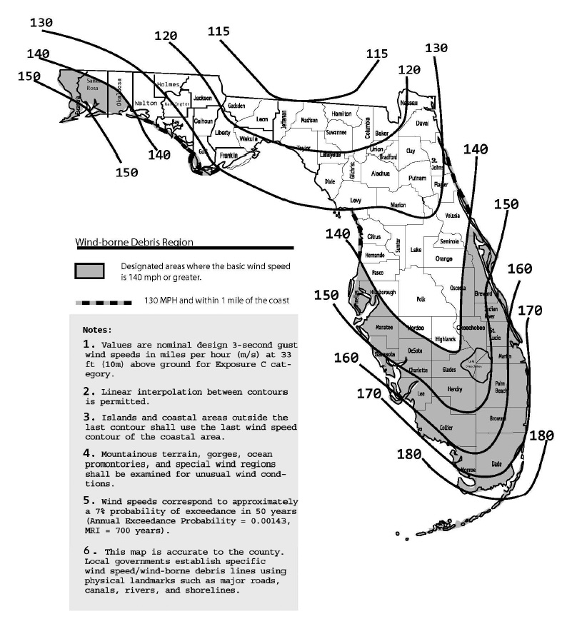 CHAPTER 3 BUILDING PLANNING - 2010 FLORIDA RESIDENTIAL CODE