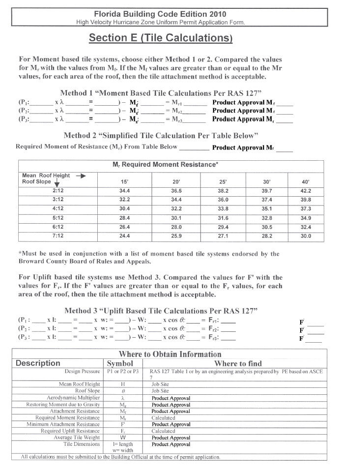 CHAPTER 44 HIGH VELOCITY HURRICANE ZONES - 2010 FLORIDA RESIDENTIAL CODE
