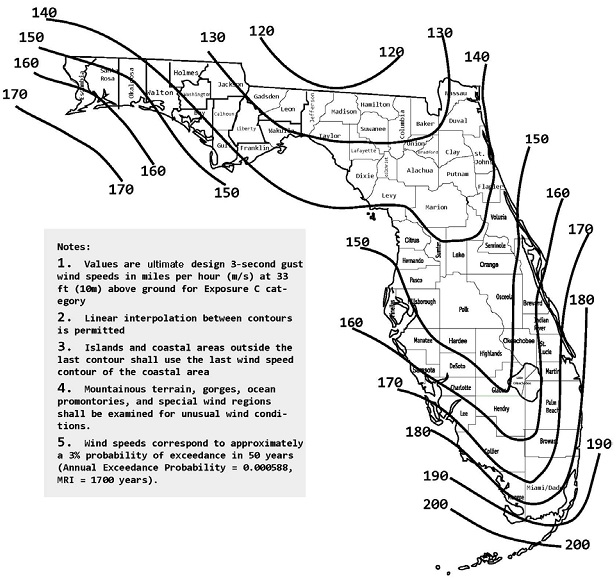 CHAPTER 16 STRUCTURAL DESIGN - 2014 FLORIDA BUILDING CODE