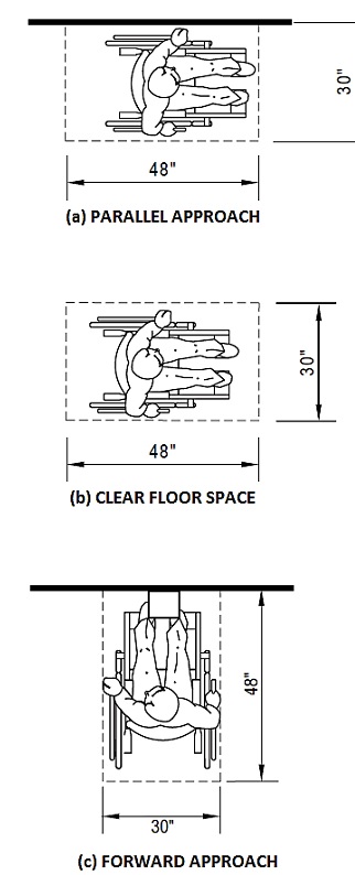 2013 BUILDING CODE, PART 2, VOL. 1 | ICC DIGITAL CODES