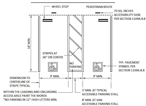 2013 BUILDING CODE, PART 2, VOL. 1 | ICC DIGITAL CODES