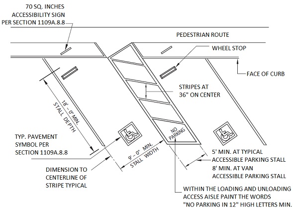 2013 BUILDING CODE, PART 2, VOL. 1 | ICC DIGITAL CODES