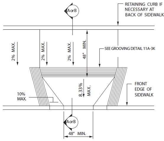2013 BUILDING CODE, PART 2, VOL. 1 | ICC DIGITAL CODES