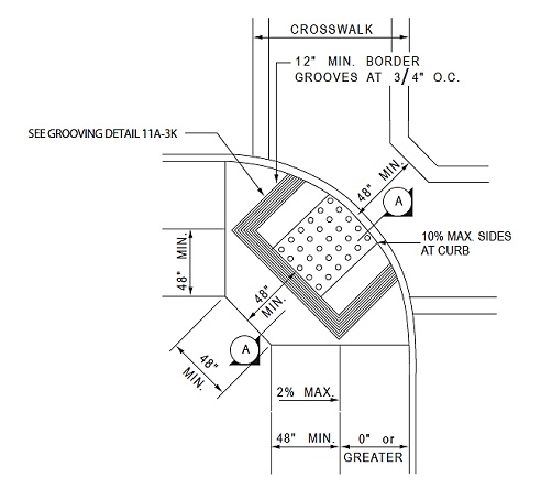 2013 BUILDING CODE, PART 2, VOL. 1 | ICC DIGITAL CODES