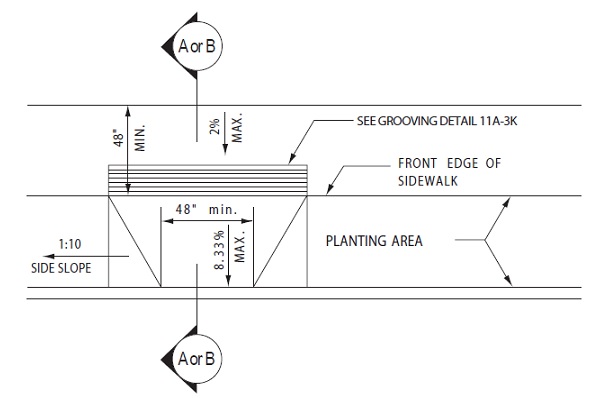 2013 BUILDING CODE, PART 2, VOL. 1 | ICC DIGITAL CODES