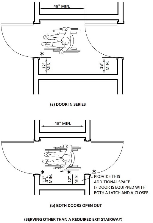 2013 BUILDING CODE, PART 2, VOL. 1 | ICC DIGITAL CODES