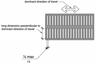 CHAPTER 3 BUILDING BLOCKS - 2017 FBC, ACCESSIBILITY