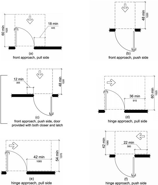 CHAPTER 4 ACCESSIBLE ROUTES - 2017 FBC, ACCESSIBILITY
