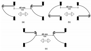 CHAPTER 4 ACCESSIBLE ROUTES - 2017 FBC, ACCESSIBILITY