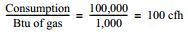 APPENDIX A SIZING AND CAPACITIES OF GAS PIPING - 2017 FBC, RESIDENTIAL