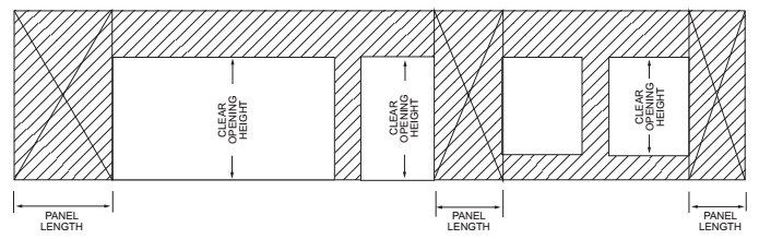 CHAPTER 6 WALL CONSTRUCTION - 2017 FBC, RESIDENTIAL