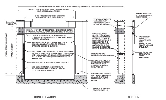 CHAPTER 6 WALL CONSTRUCTION - 2017 FBC, RESIDENTIAL