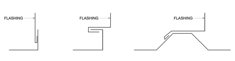 ROOFING APPLICATION STANDARD RAS NO 133 STANDARD PROCEDURE FOR ...