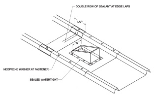 ROOFING APPLICATION STANDARD RAS NO 133 STANDARD PROCEDURE FOR ...