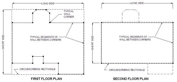 CHAPTER 6 WALL CONSTRUCTION - 2012 INTERNATIONAL RESIDENTIAL CODE (IRC)