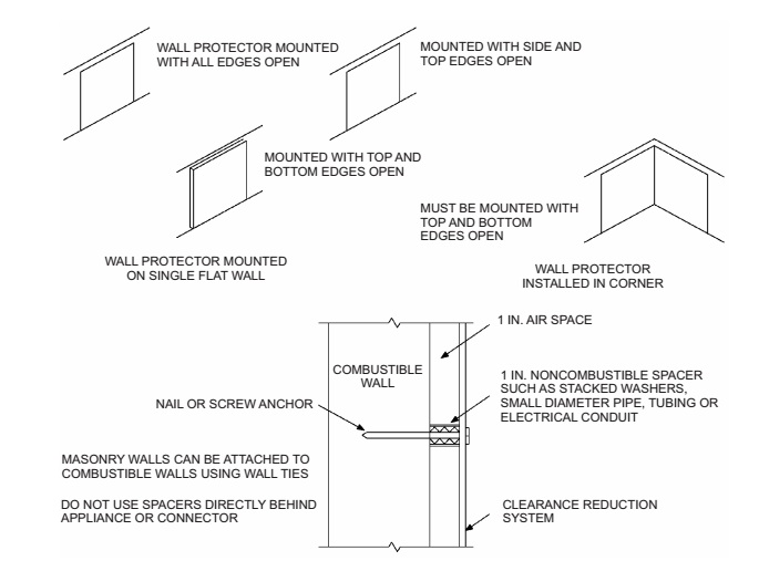 CHAPTER 13 GENERAL MECHANICAL SYSTEM REQUIREMENTS - 2018 NORTH CAROLINA ...