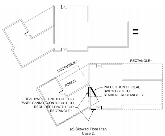 CHAPTER 6 WALL CONSTRUCTION - 2018 NORTH CAROLINA STATE BUILDING CODE ...