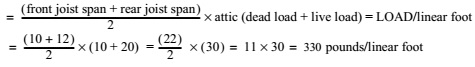 APPENDIX W BASIC LOAD ESTIMATING - 2018 NORTH CAROLINA STATE BUILDING ...