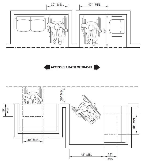 2016 CALIFORNIA BUILDING CODE VOLUME 1, DECEMBER 11, 2017 EMERGENCY ...