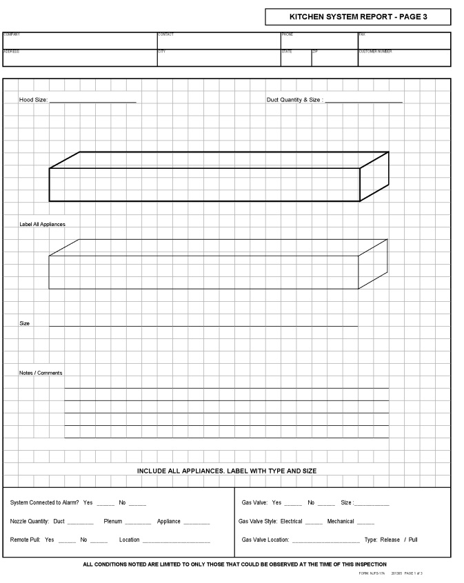 APPENDIX N INSPECTION TESTING AND MAINTENANCE OF NON WATER BASED ...
