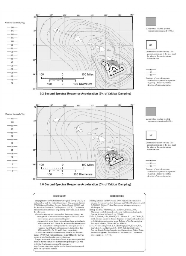 CHAPTER 16 STRUCTURAL DESIGN - 2015 WASHINGTON BUILDING CODE