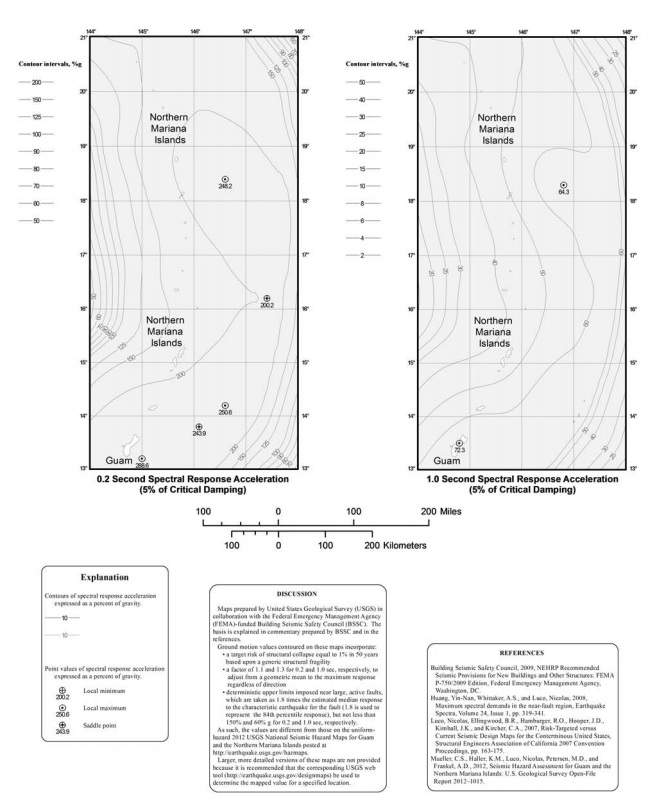 CHAPTER 16 STRUCTURAL DESIGN - 2015 WASHINGTON BUILDING CODE