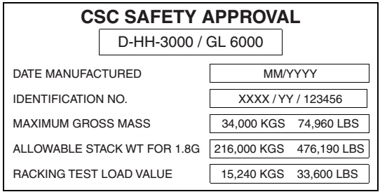 CSC SAFETY APPROVAL PLACARD - 2019 ICC G5 GUIDELINE FOR THE SAFE USE OF ...