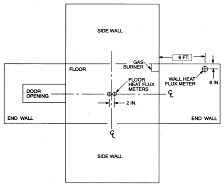 CHAPTER 12 8 1 FIRE RESISTIVE STANDARDS FOR FIRE PROTECTION - 2019 ...