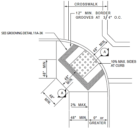 CHAPTER 11A HOUSING ACCESSIBILITY - 2019 CALIFORNIA BUILDING CODE ...
