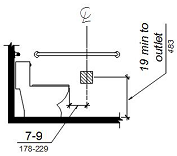 Digital Codes