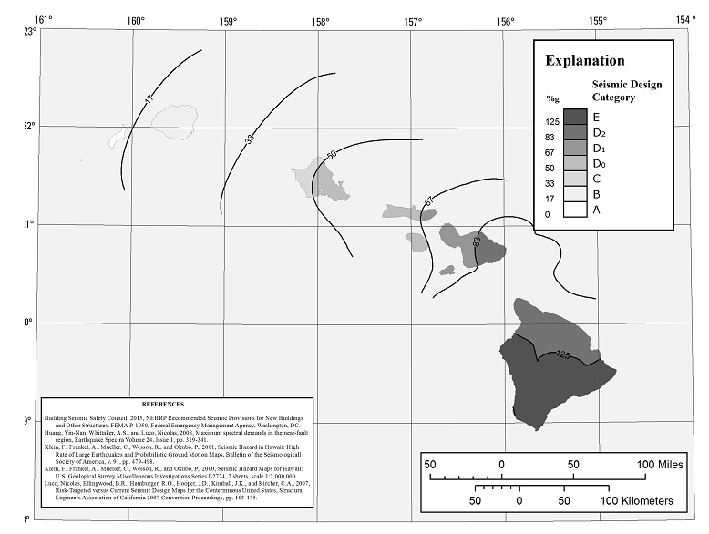 CHAPTER 3 BUILDING PLANNING - 2019 CALIFORNIA RESIDENTIAL CODE, TITLE ...