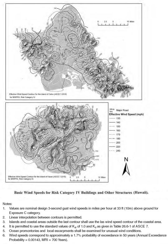 CHAPTER 16 STRUCTURAL DESIGN - 2018 INTERNATIONAL BUILDING CODE (IBC)