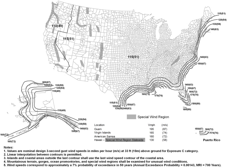 CHAPTER 3 BUILDING PLANNING - 2019 RESIDENTIAL CODE OF OHIO