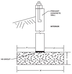 CHAPTER 4 FOUNDATIONS - 2019 RESIDENTIAL CODE OF OHIO