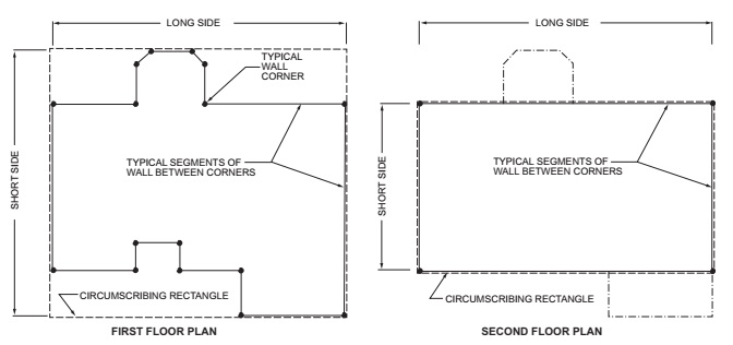 CHAPTER 6 WALL CONSTRUCTION - 2019 RESIDENTIAL CODE OF OHIO