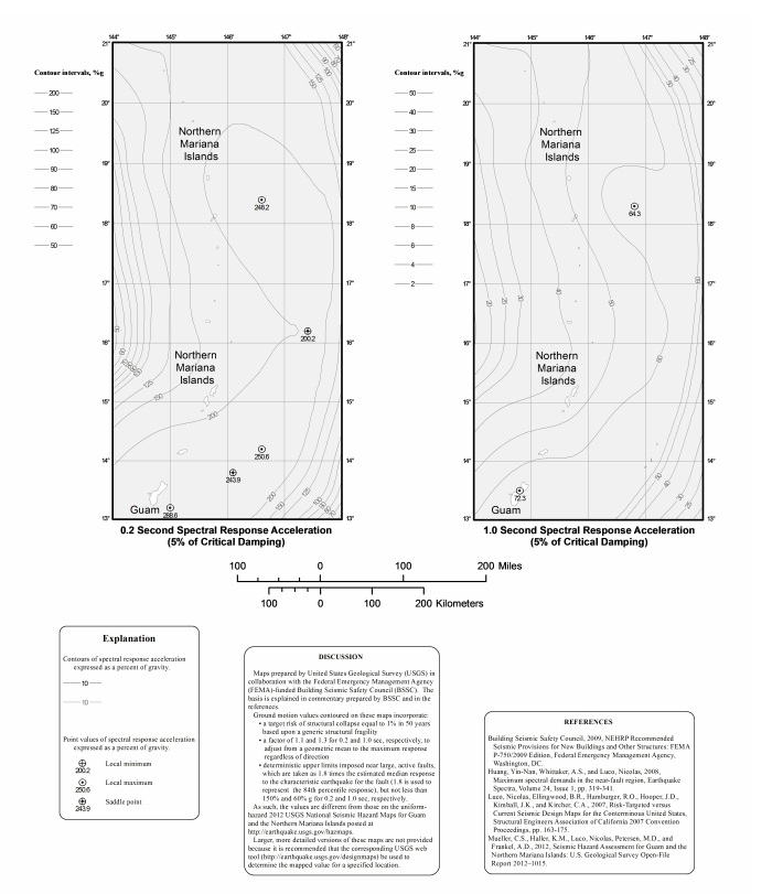 CHAPTER 16 STRUCTURAL DESIGN - 2018 WASHINGTON STATE BUILDING CODE