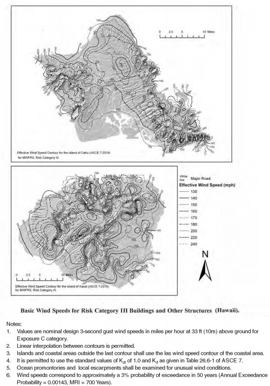 CHAPTER 16 STRUCTURAL DESIGN - 2018 SOUTH CAROLINA BUILDING CODE