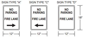 APPENDIX D FIRE APPARATUS ACCESS ROADS - 2018 SOUTH CAROLINA FIRE CODE