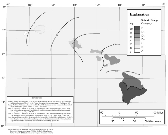 CHAPTER 3 BUILDING PLANNING - 2020 MINNESOTA RESIDENTIAL CODE