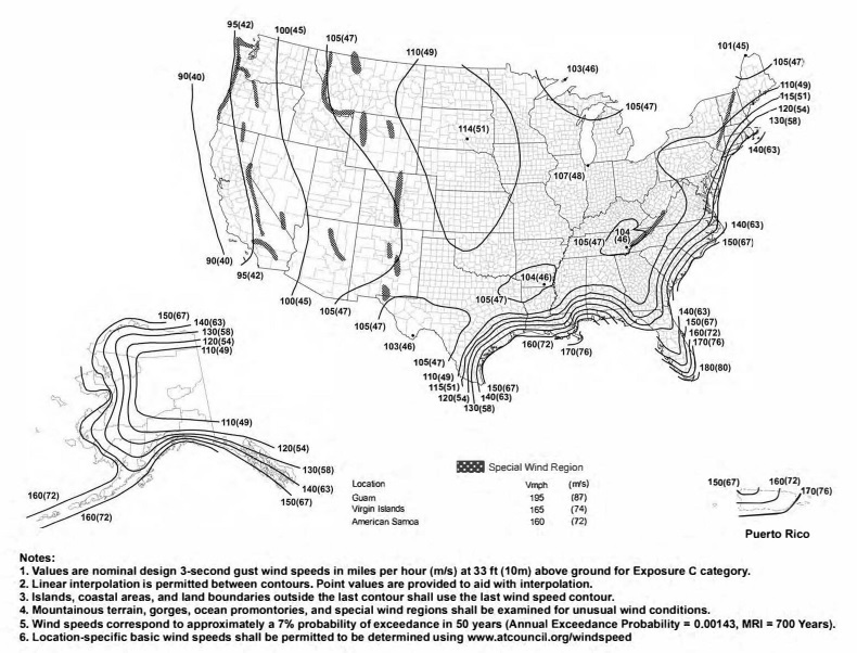 CHAPTER 16 STRUCTURAL DESIGN - 2020 MINNESOTA BUILDING CODE