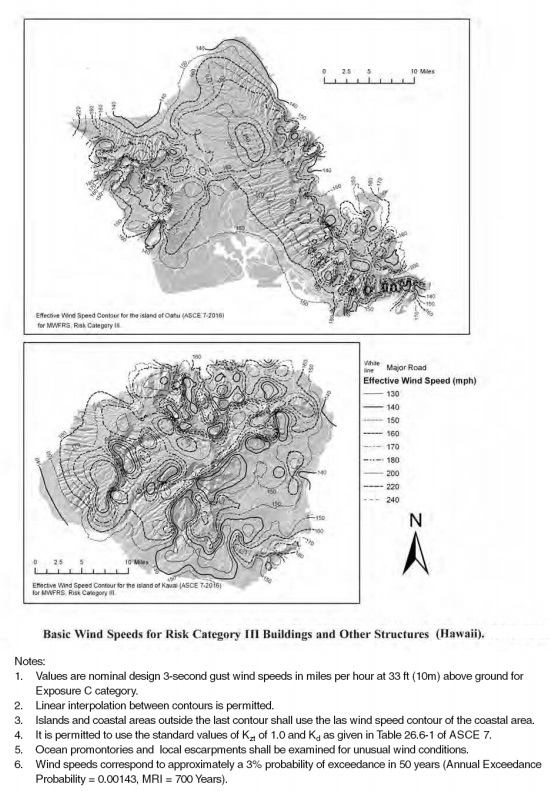 CHAPTER 16 STRUCTURAL DESIGN - 2020 MINNESOTA BUILDING CODE