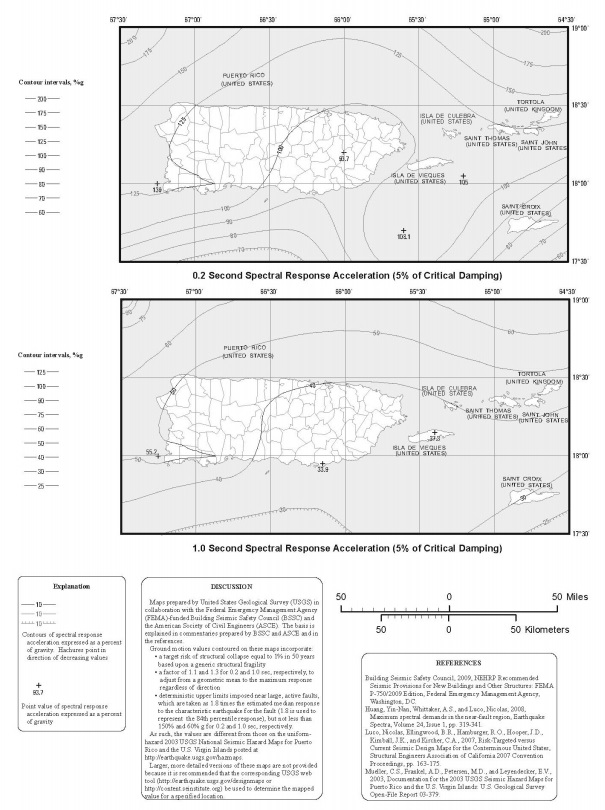 CHAPTER 16 STRUCTURAL DESIGN - 2020 MINNESOTA BUILDING CODE