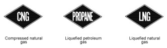 CHAPTER 84 SYMBOLS FOR VEHICLES FUELED BY CNG LPG AND LNG - 2020 ...