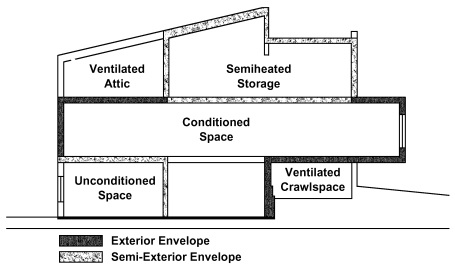 5 BUILDING ENVELOPE - 2020 MINNESOTA ENERGY CODE WITH ANSI/ASHRAE/IES ...